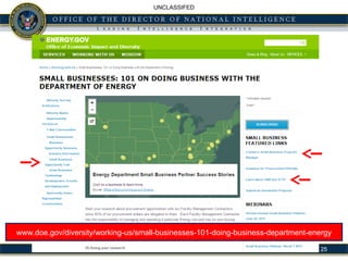 Intelligence Community Science & Technology: Opportunities for Small ...