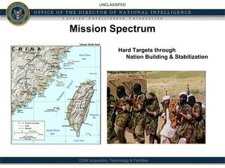 Intelligence Community Science & Technology: Opportunities for Small ...