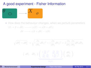 Optimal design of experiments | PDF