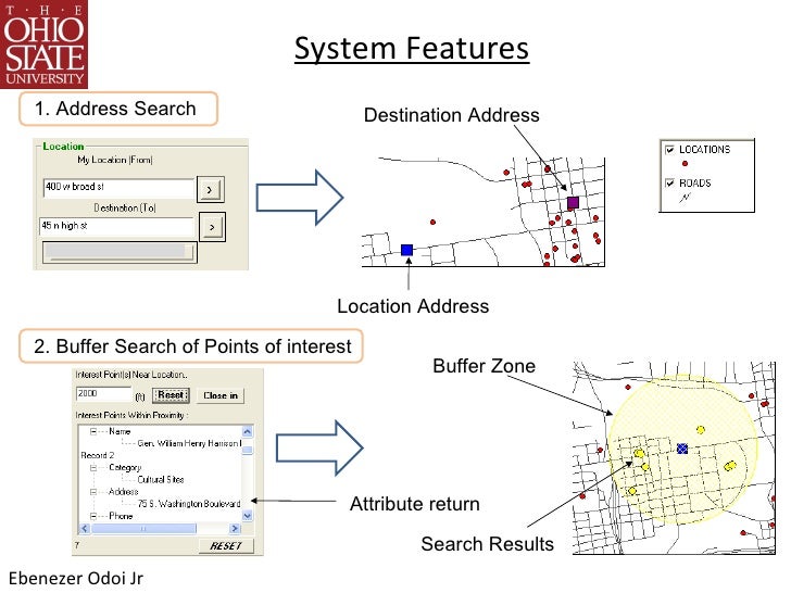 Tourist Nav System Using Mapobject And Vb