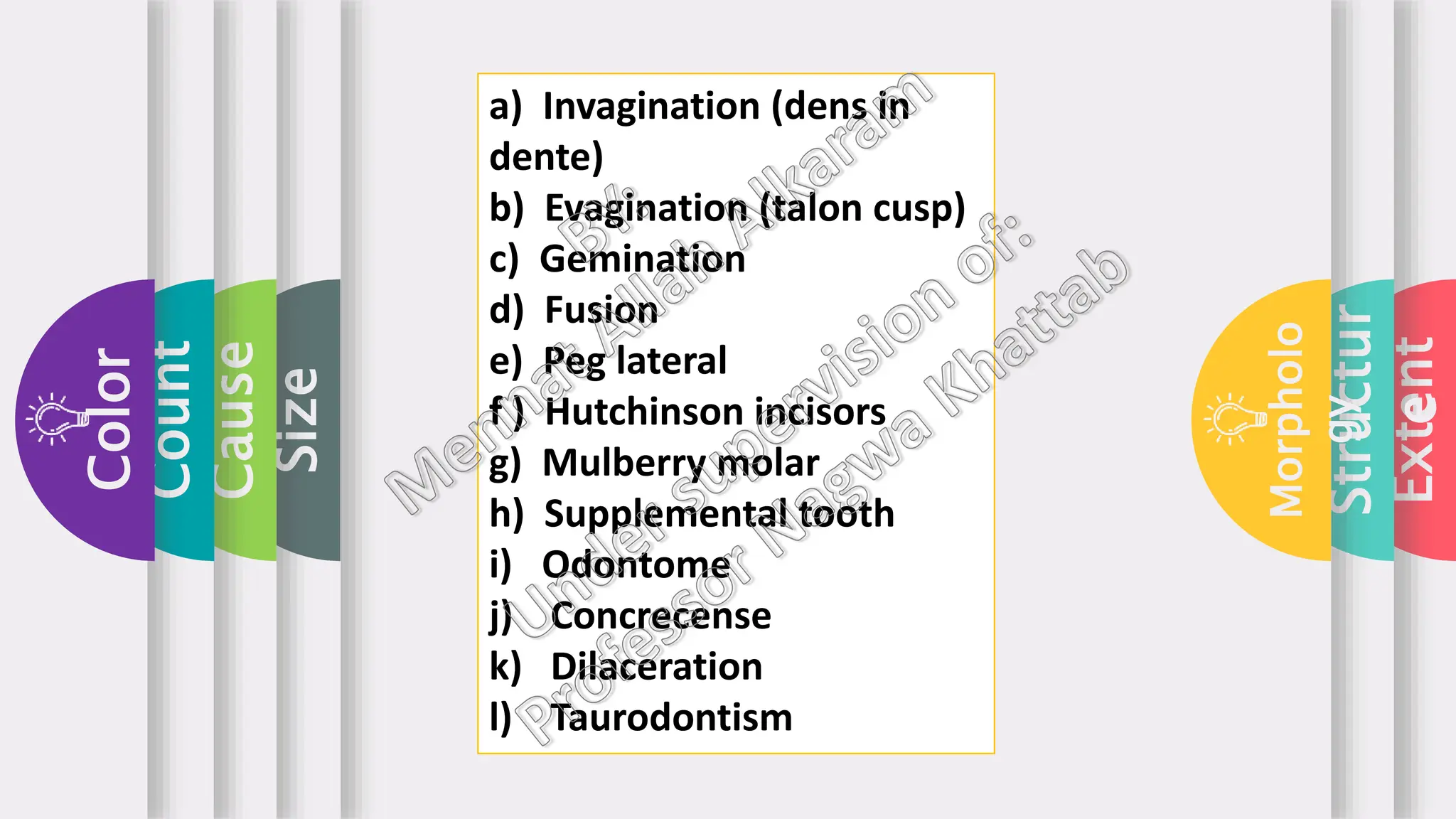 Odontogenesis and its related anomiles.pptx