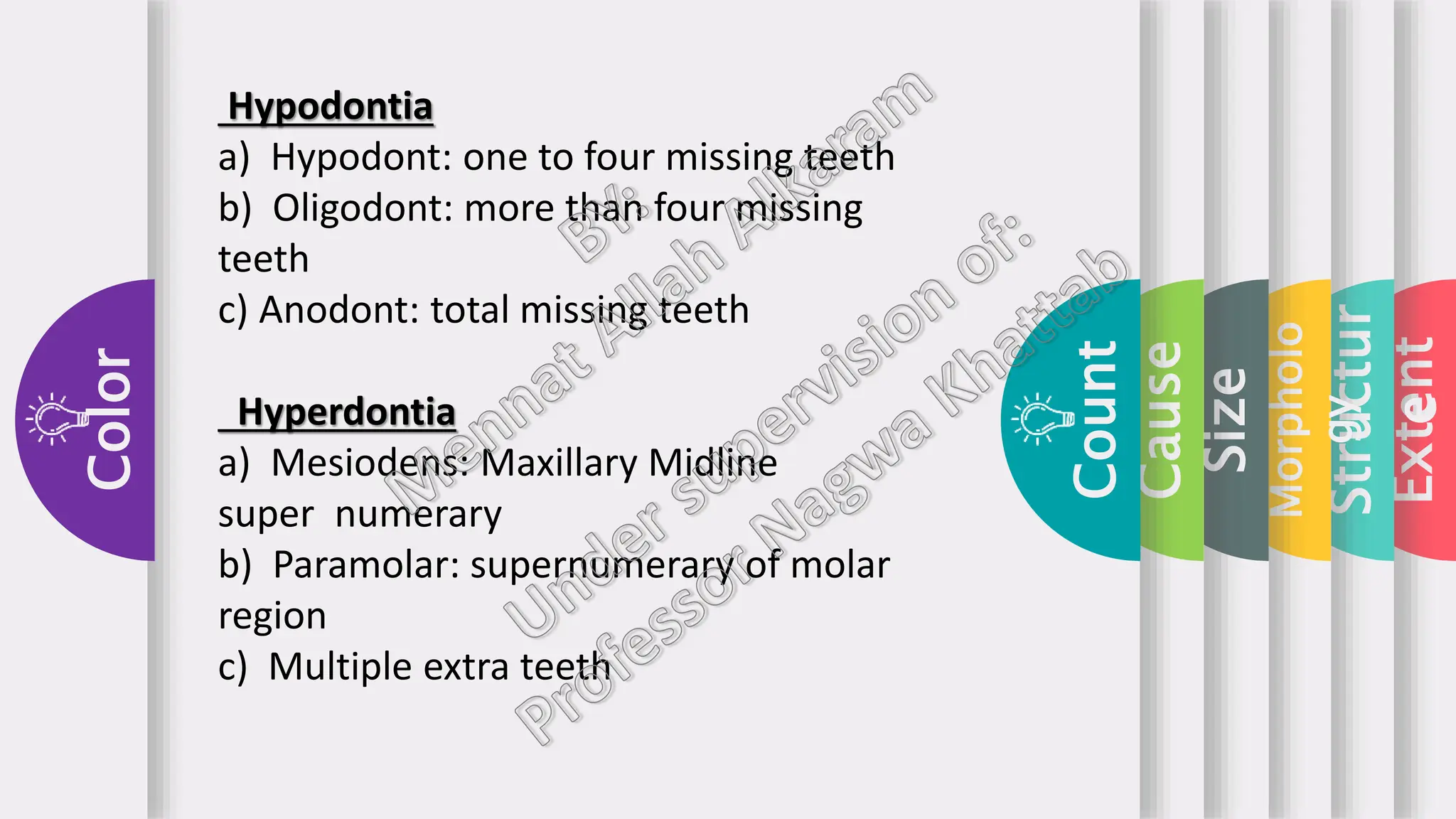 Odontogenesis and its related anomiles.pptx