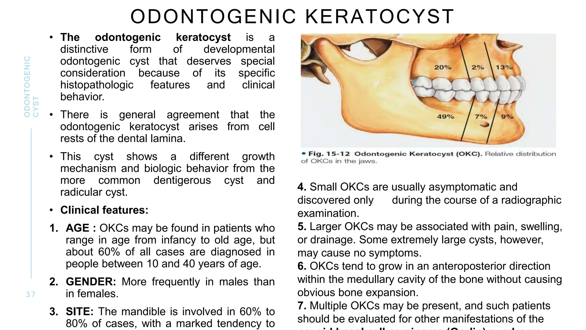 ODONTOGENIC CYSTS OF THE JAWS AND THE MANAGEMENT | PPTX