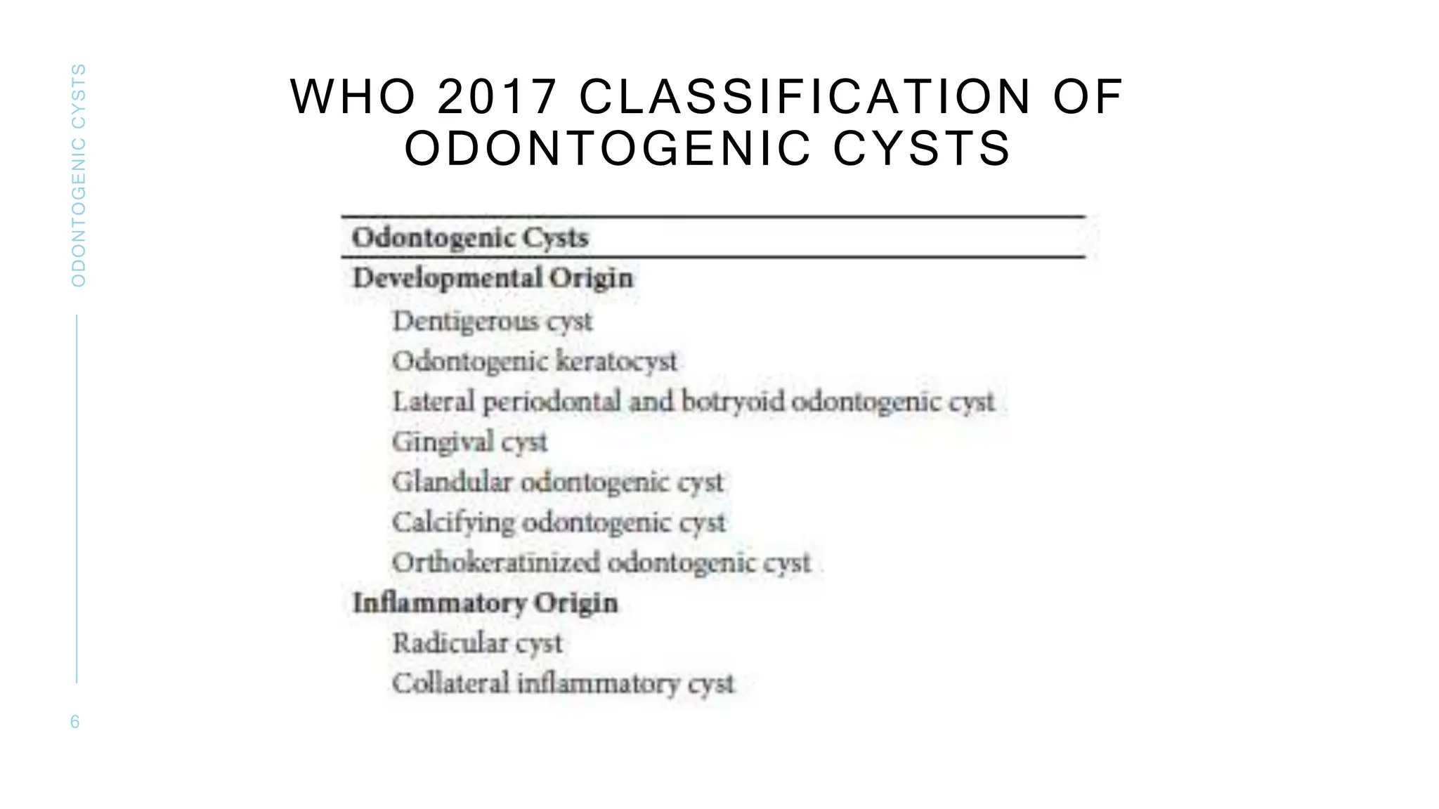 ODONTOGENIC CYSTS OF THE JAWS AND THE MANAGEMENT | PPTX