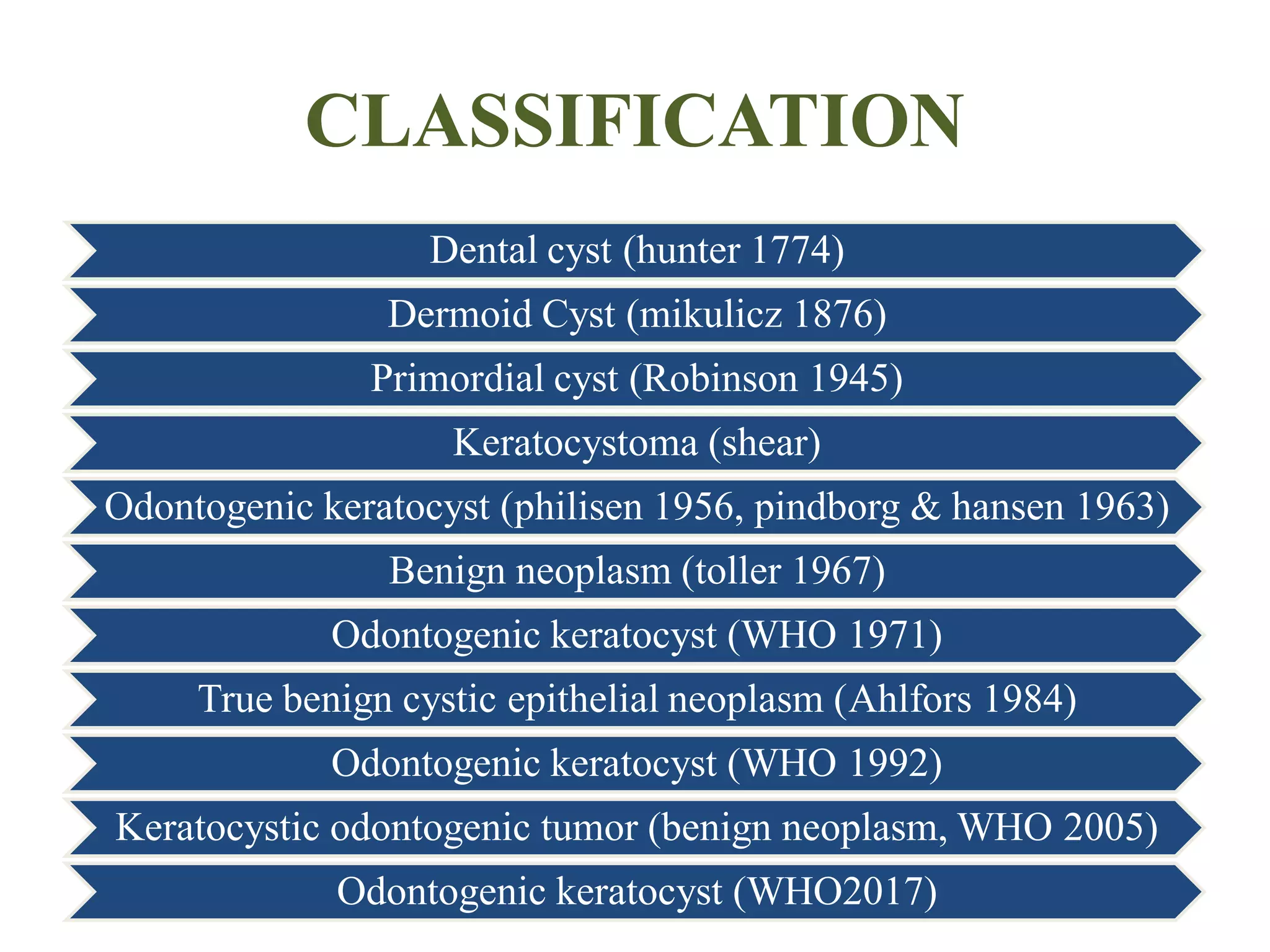 Odontogenic Keratocyst (OKC) | PDF