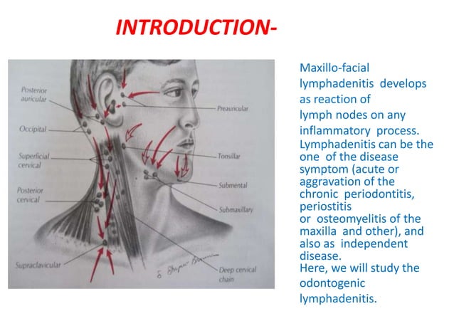Odontogenic lymphadenitis and Adenophlegmon.pptx
