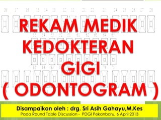 Rekam Medik Gigi " Odontogram " Permenkes NOMOR 269 / MENKES / PER / III / 2008 | PDF