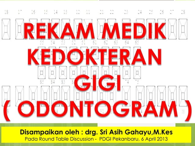 Rekam Medik Gigi " Odontogram " Permenkes NOMOR 269 / MENKES / PER / III / 2008 | PDF
