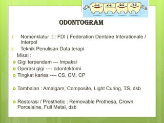 Rekam Medik Gigi " Odontogram " Permenkes NOMOR 269 / MENKES / PER ...