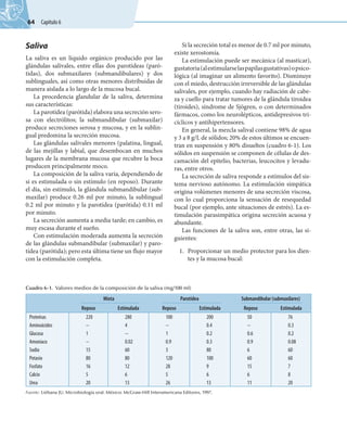 Odontologia_Preventiva_Higashida.pdf