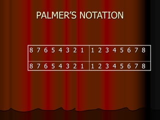 ODONTOLOGY.ppt | Oral care | Personal Care