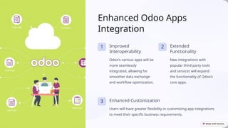 Latest Odoo 18: Expected features & Sneak peek | PPTX