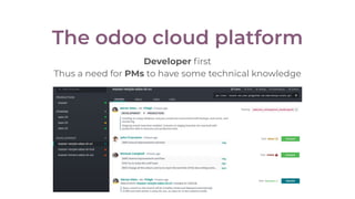 Odoo.sh for Project Managers and Developers | PDF | Web Development ...
