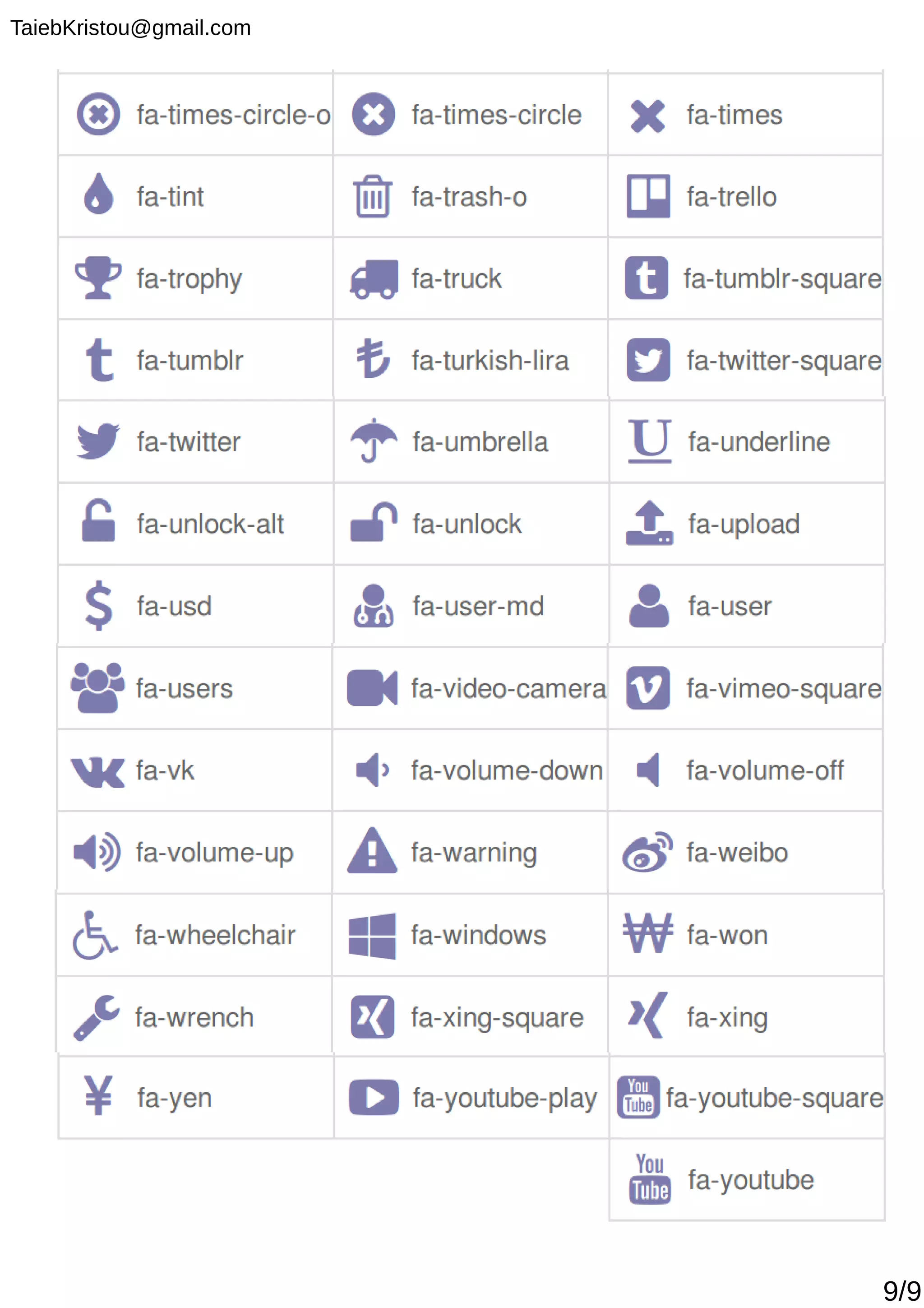 Odoo icon smart buttons | PDF
