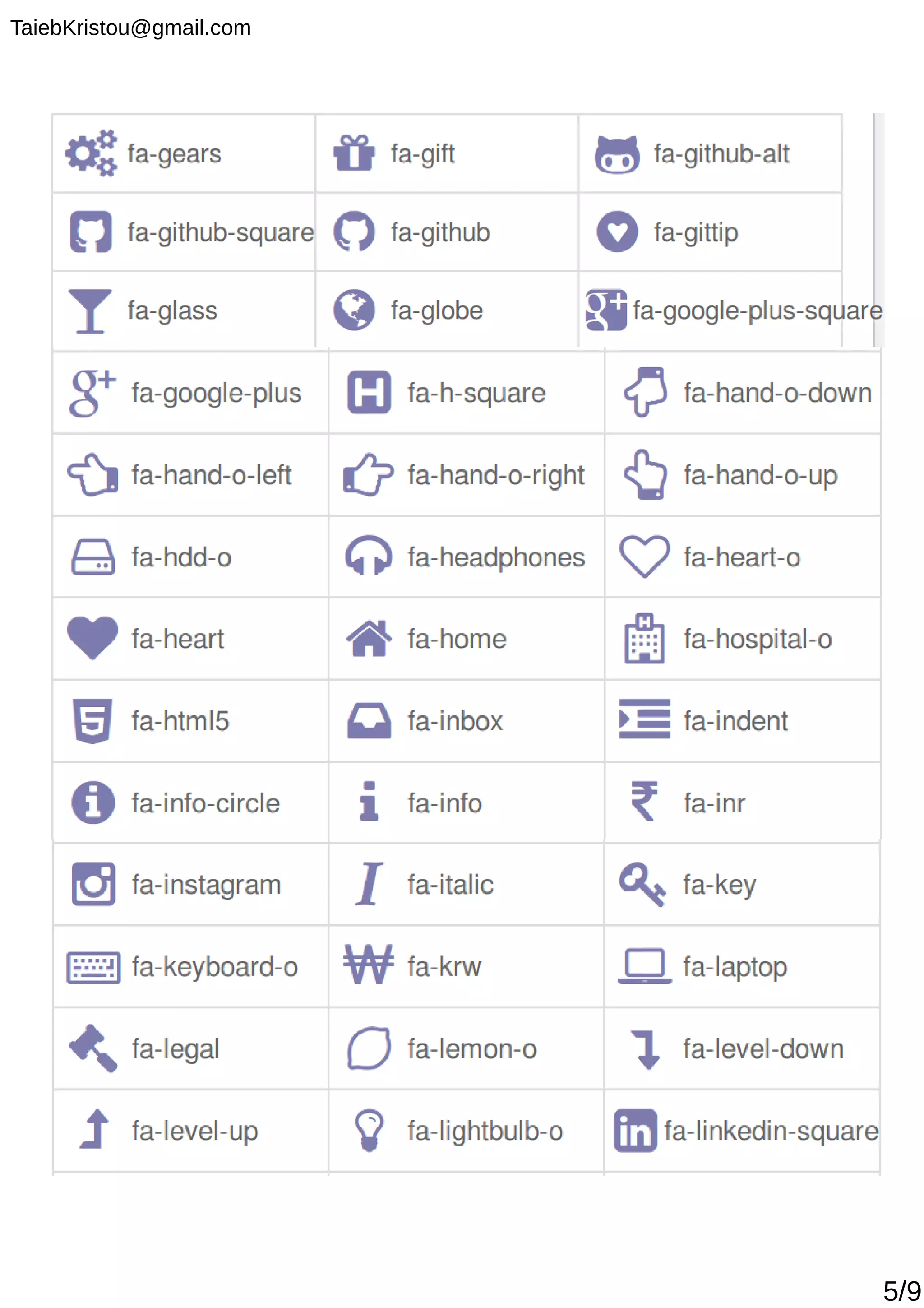 Odoo icon smart buttons | PDF