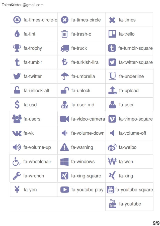 Odoo icon smart buttons | PDF