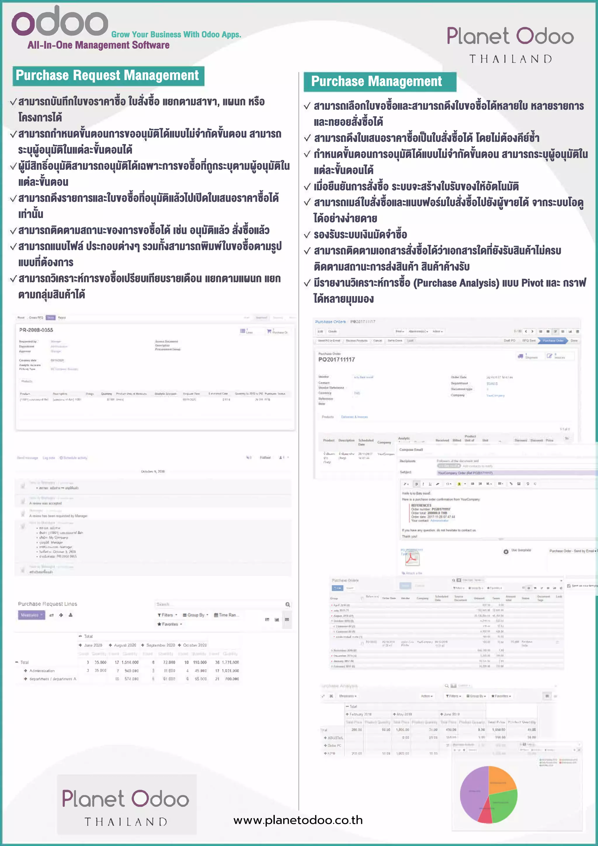 Odoo-Powered-by-PlanetOdoo_Thailand_Brochure_2020.pdf | Business ...