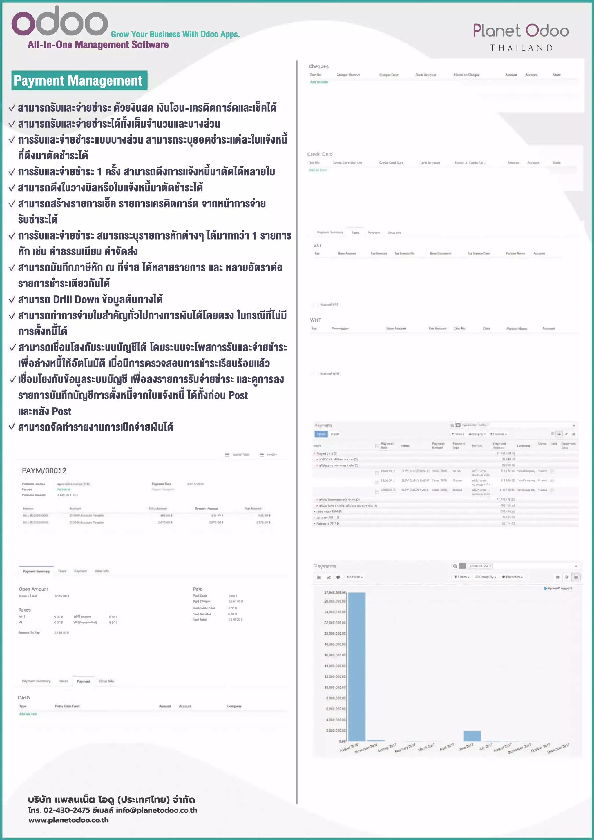 Odoo-Powered-by-PlanetOdoo_Thailand_Brochure_2020.pdf | Business ...
