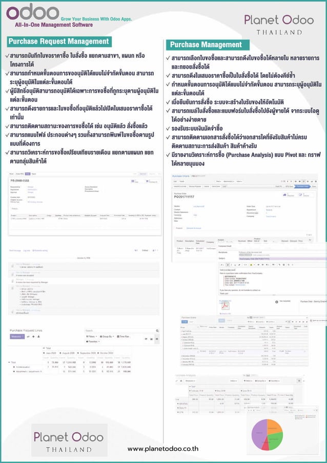 Odoo-Powered-by-PlanetOdoo_Thailand_Brochure_2020.pdf | Business ...