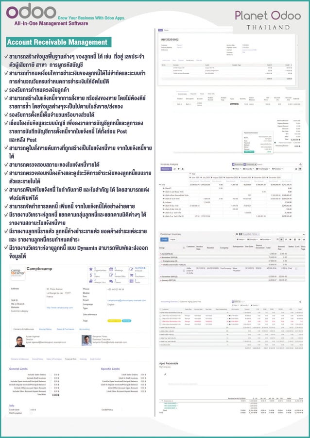 Odoo-Powered-by-PlanetOdoo_Thailand_Brochure_2020.pdf