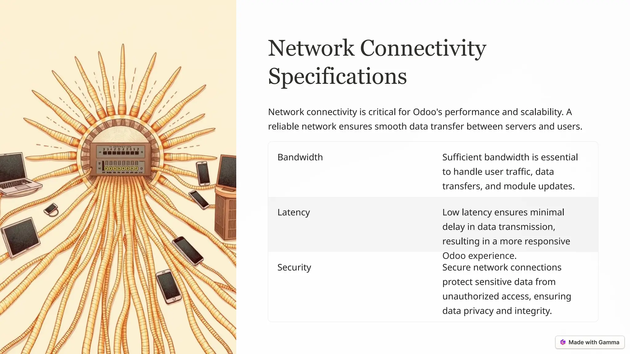 Odoo-Server-Hardware-Requirements-A-Comprehensive-Guide.pptx
