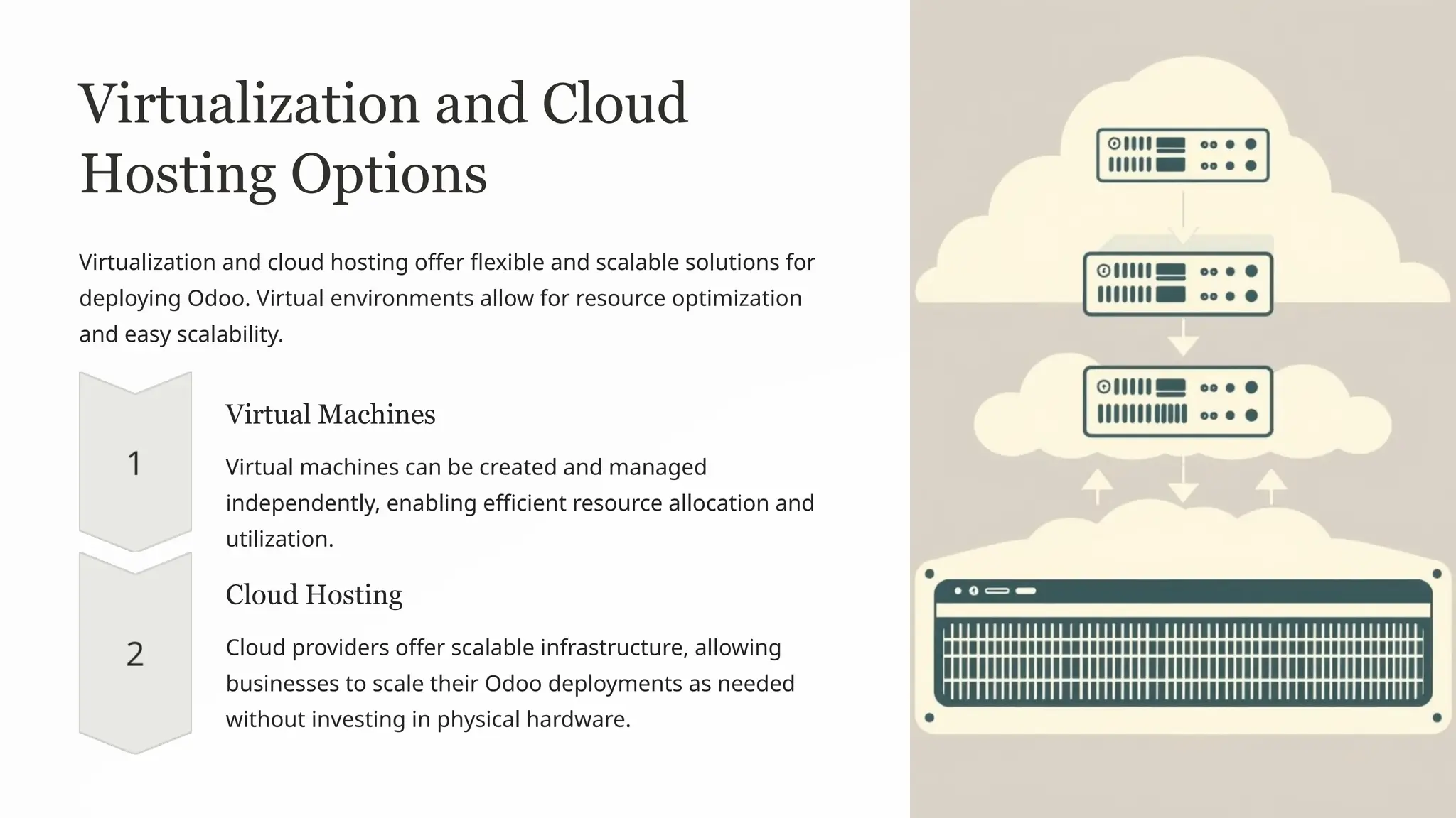 Odoo-Server-Hardware-Requirements-A-Comprehensive-Guide.pptx
