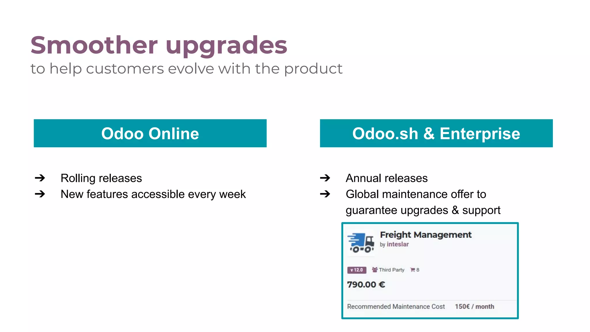 Odoo - Vision & Strategy | PDF