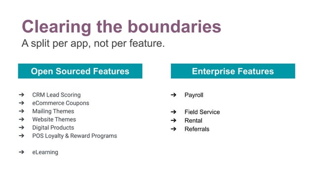 Odoo - Vision & Strategy | PDF | Operating Systems | Computer Software and Applications