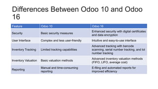 Odoo 10 vs Odoo 16.pptx