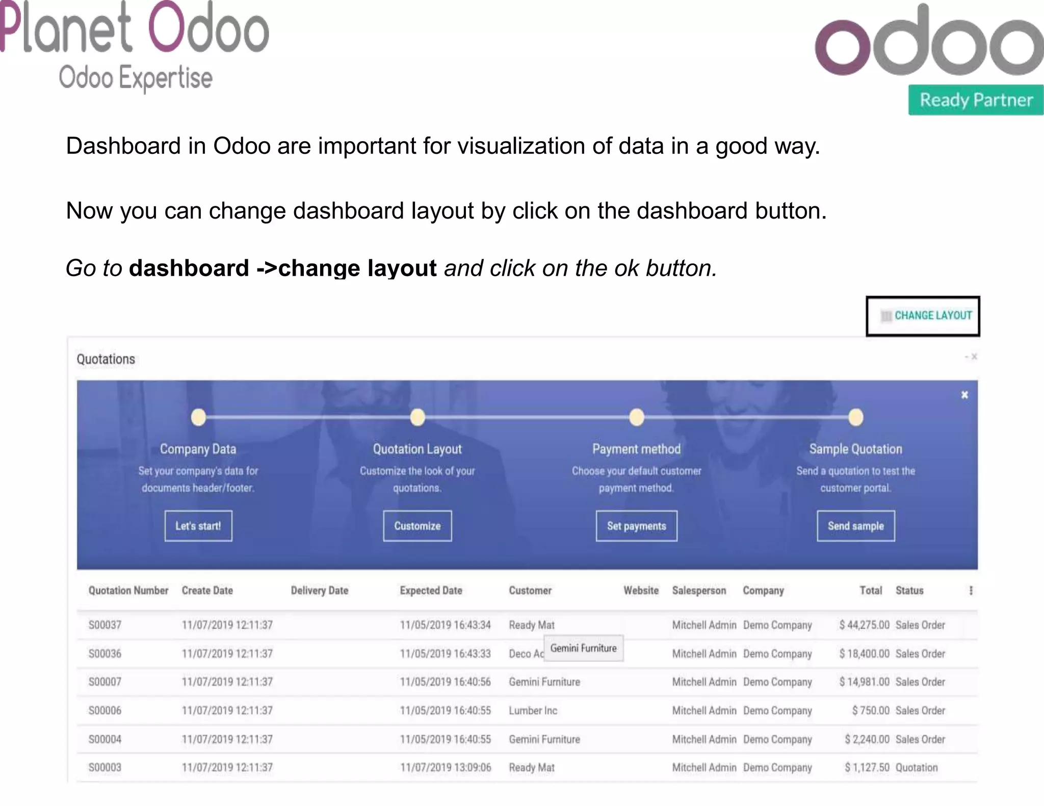 Odoo 13 dashboard | PPT