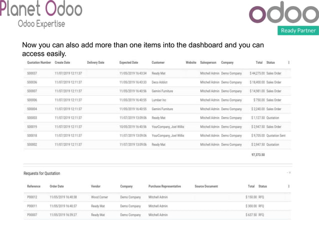 Odoo 13 dashboard | PPT