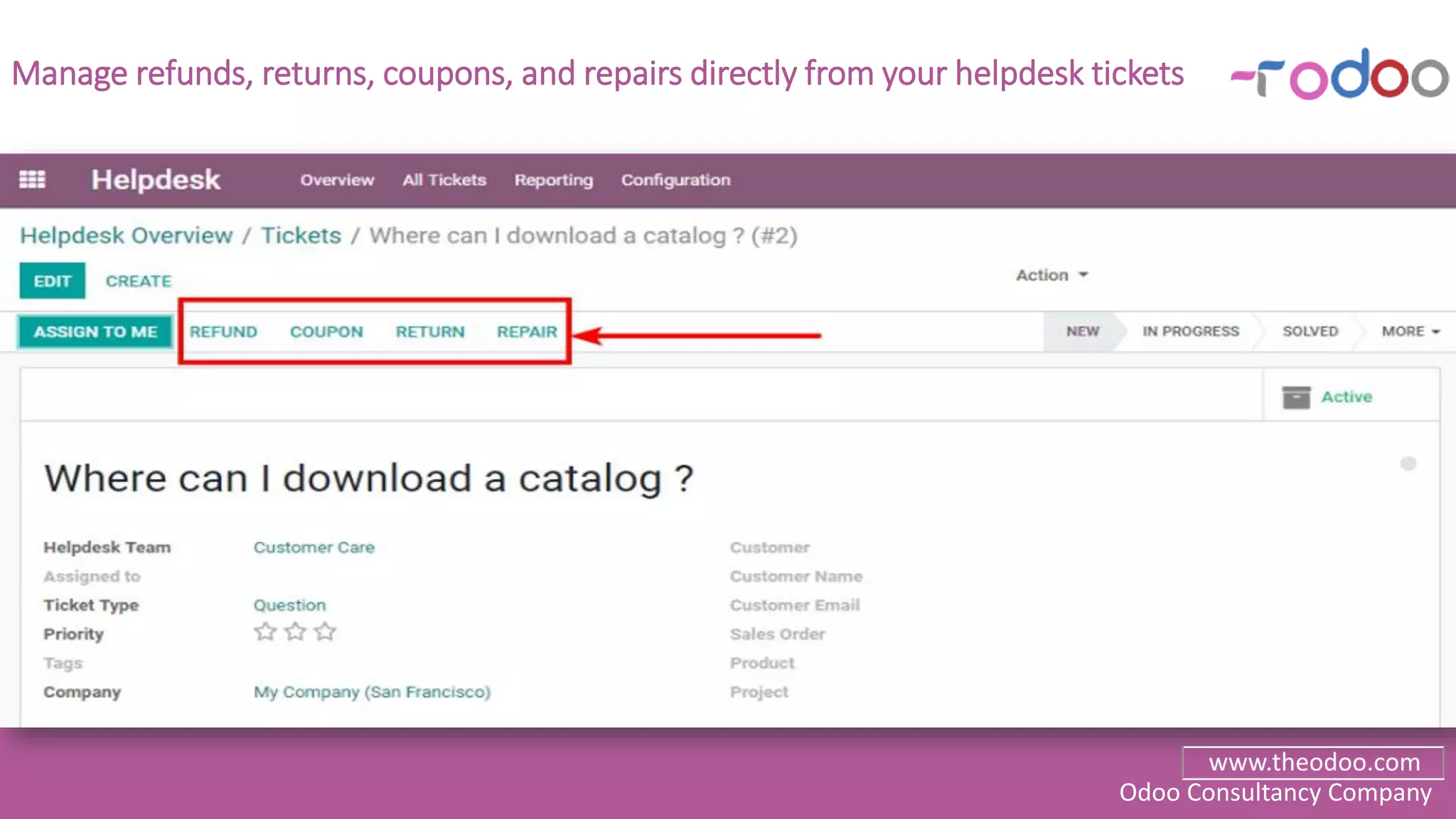 Overview Of Odoo 13 Features | PPT