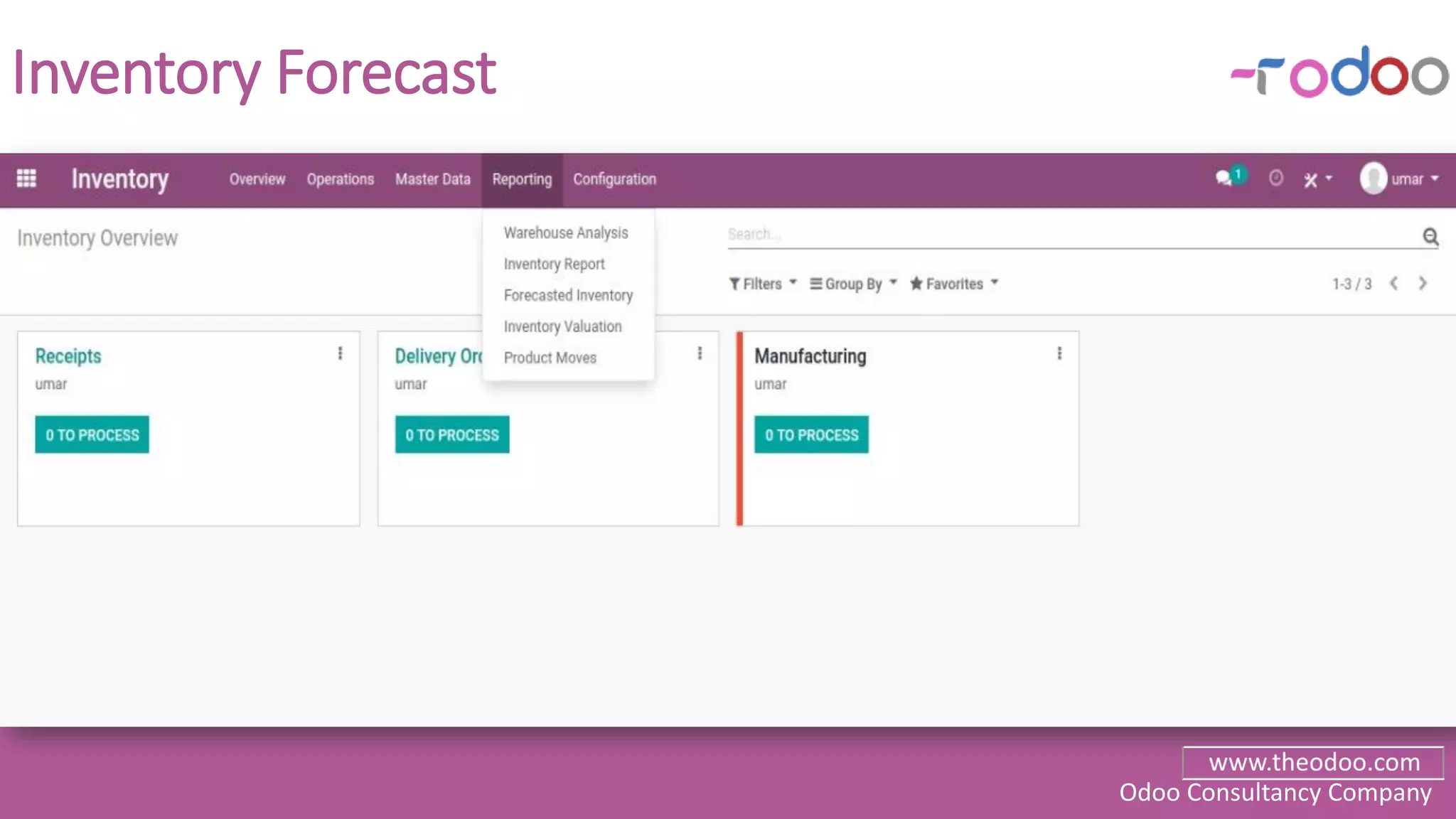 Overview Of Odoo 13 Features | PPT