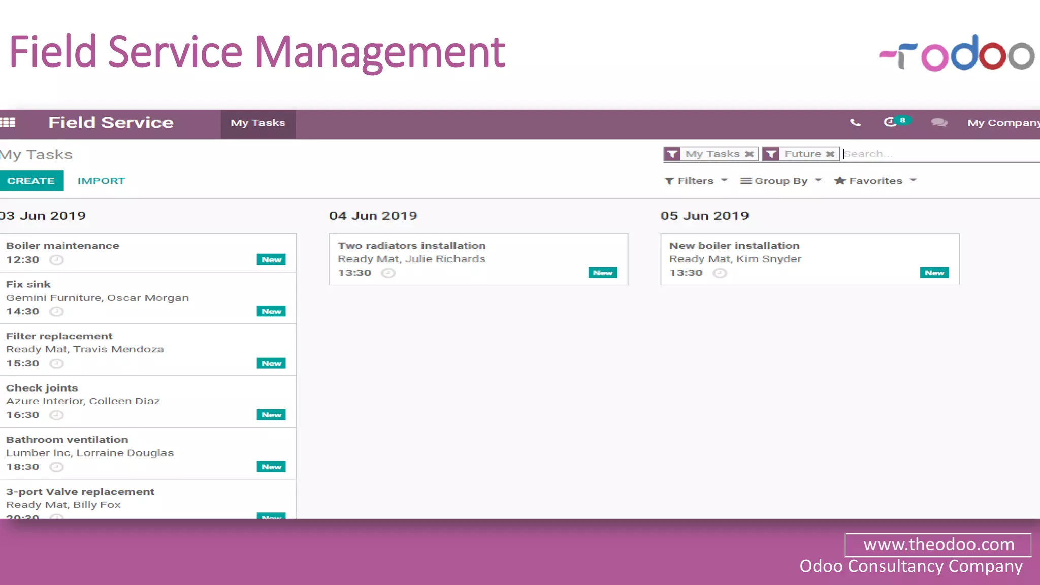 Overview Of Odoo 13 Features | PPT