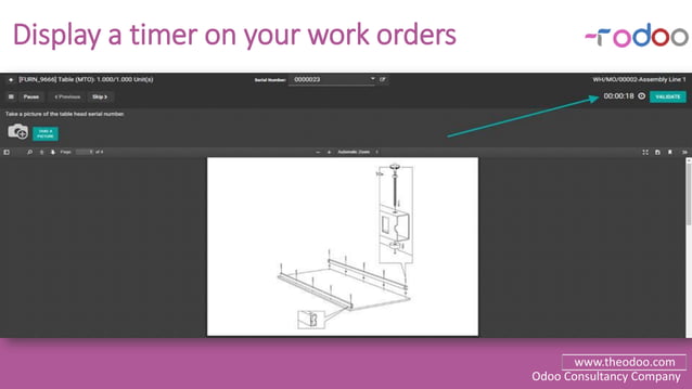 Overview Of Odoo 13 Features | PPT