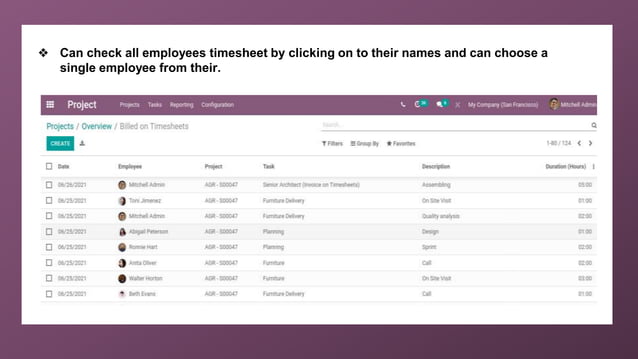 Odoo 14 Project Profitability | PPTX