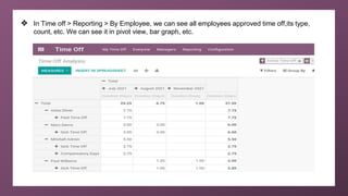 Odoo 14 Time Off Management | PPTX