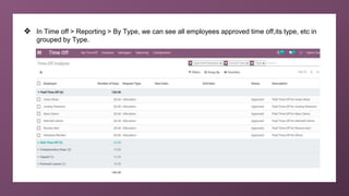 Odoo 14 Time Off Management | PPTX
