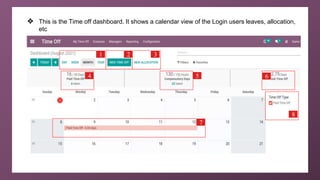 Odoo 14 Time Off Management | PPT
