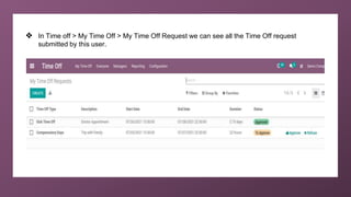Odoo 14 Time Off Management | PPTX
