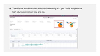 Odoo 15 CRM Pipeline Analysis Report | Odoo 15 Enterprise | PPTX ...