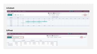 Odoo 15 CRM Pipeline Analysis Report | Odoo 15 Enterprise | PPTX ...