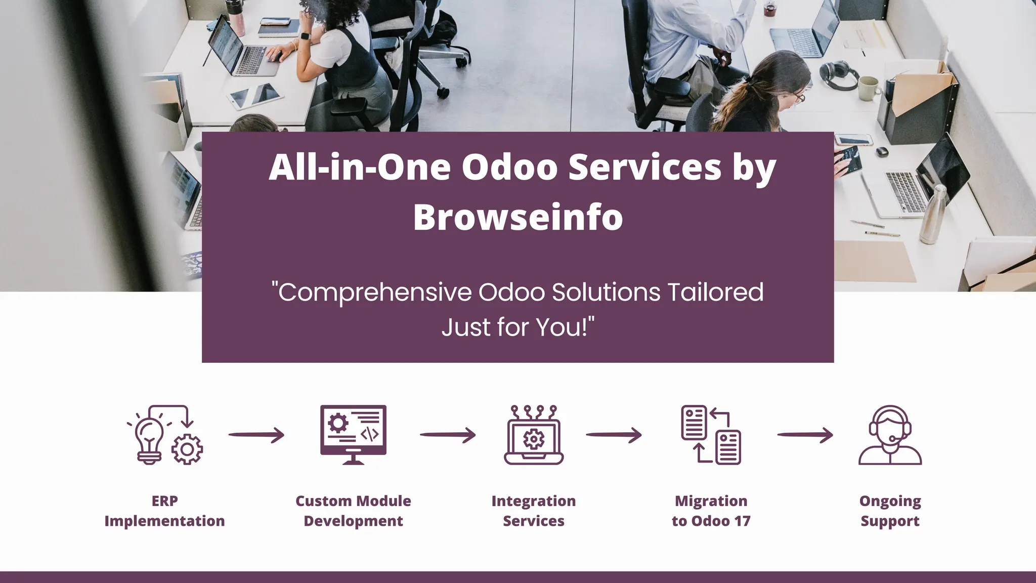 Odoo 17 Migration - Embark on a journey of transformation with Odoo 17 Let's evolve together ...