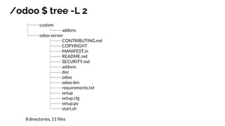 Odoo Development | PPT