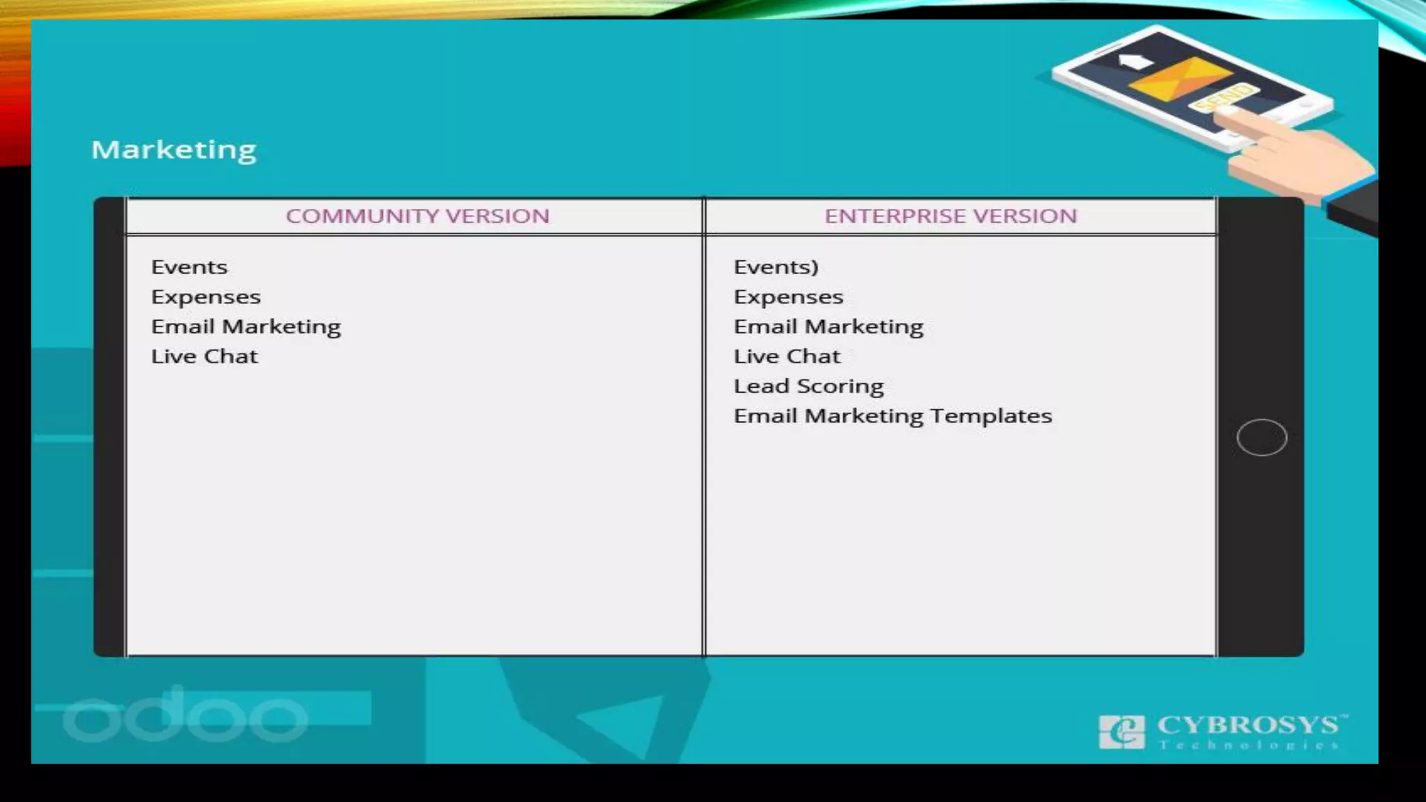 Odoo enterprise vs community version | PDF | Operating Systems | Computer Software and Applications