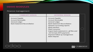 Odoo enterprise vs community version | PDF | Operating Systems ...