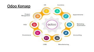 odoo ERP Basic Modul Presentasi ( Odoo Standard) | PPTX
