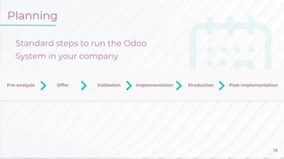 Odoo ERP Basic Module.pptx