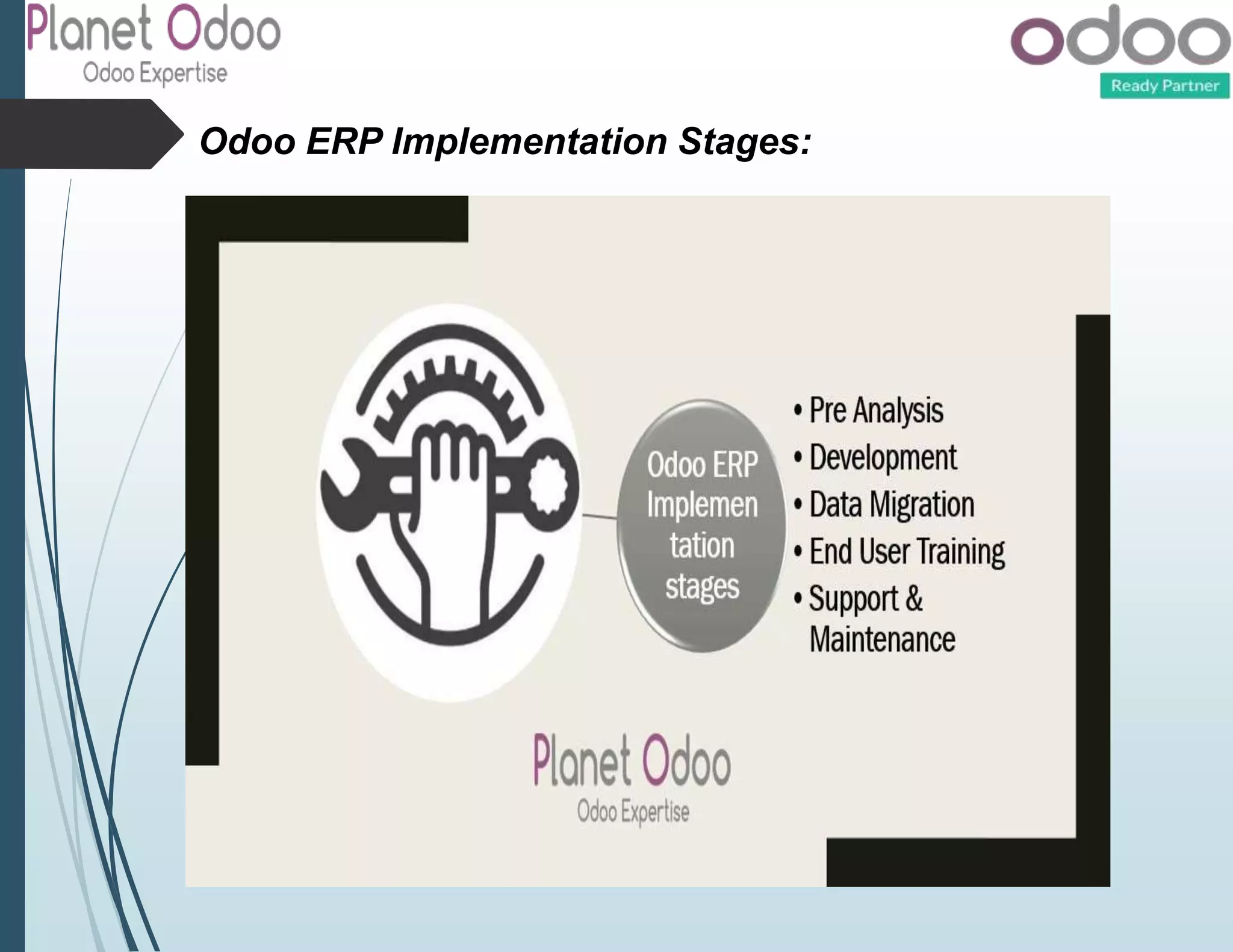 Odoo erp development services by planet odoo | PPT