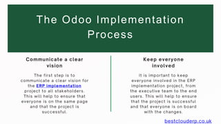 Odoo ERP Implementation Guide on Process.pdf